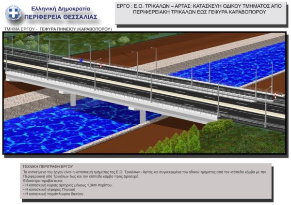 Νέος ασφαλής αυτοκινητόδρομος και δύο γέφυρες στον Πηνειό για την ...