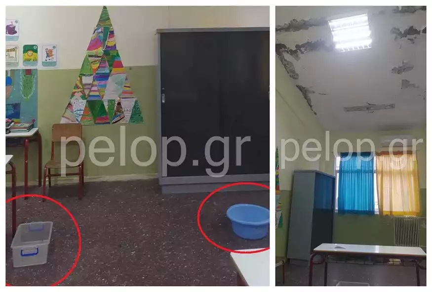 Τριτοκοσμικές καταστάσεις σε σχολείο της Πάτρας: Λεκάνες μέσα στην τάξη ...