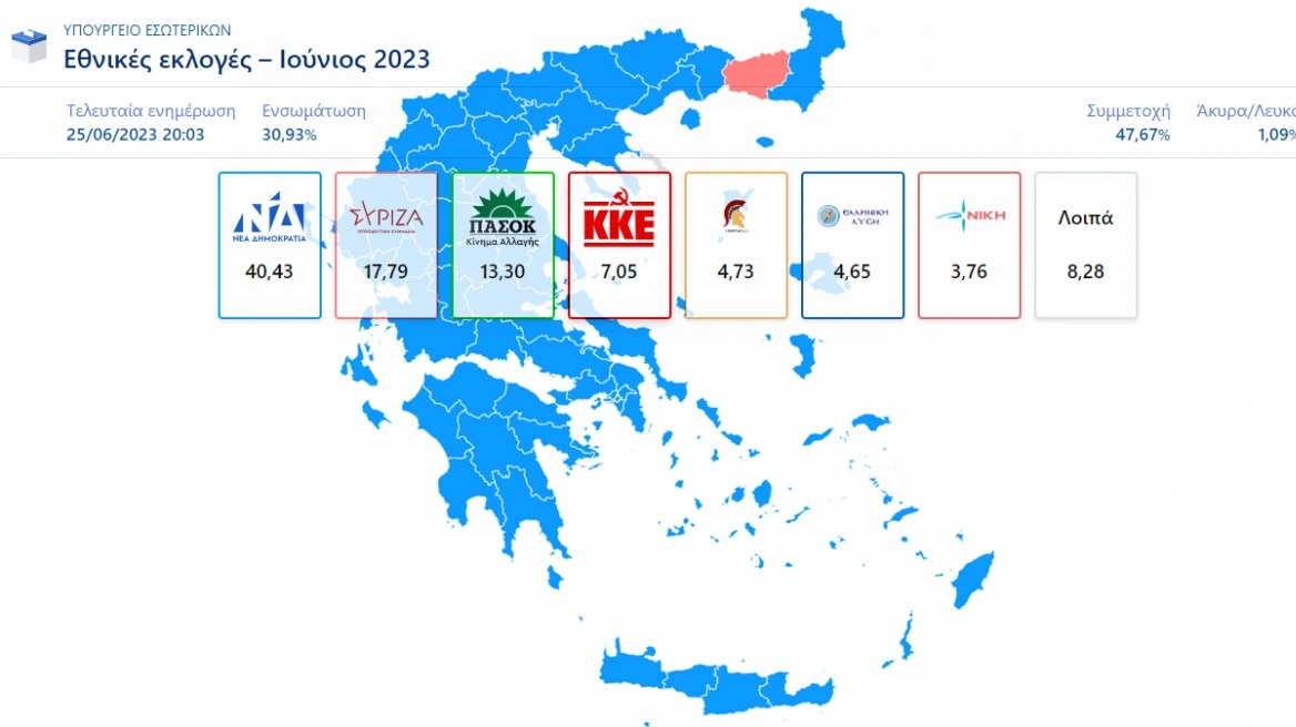 Εκλογές 2023: Η πρώτη επίσημη εκτίμηση του αποτελέσματος – Αυτοδύναμη η ...