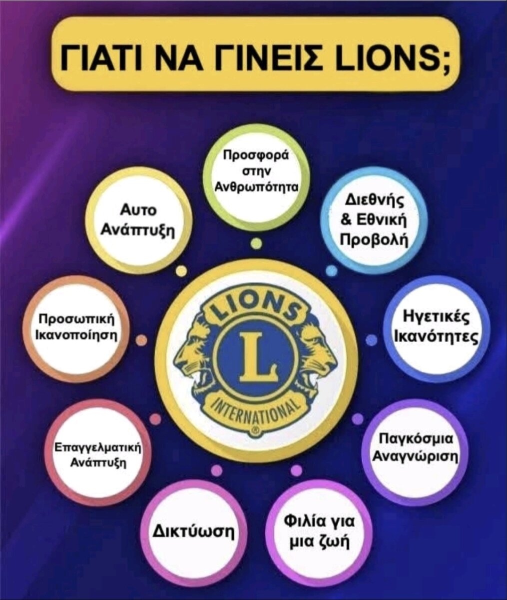 Ανοιχτή Εκδήλωση των Lions Λάρισας για την Παγκόσμια Εβδομάδα Ψυχικής ...